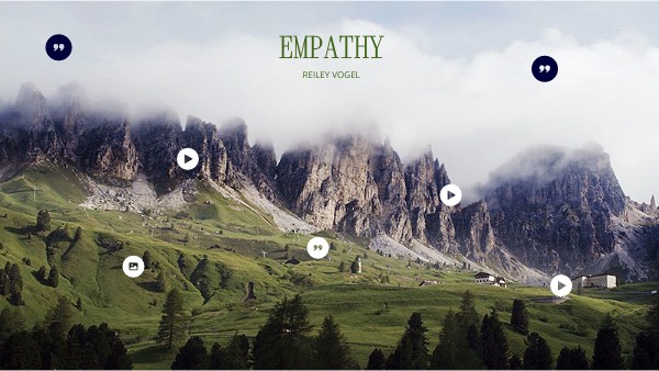 Empathy | Genially