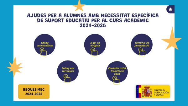 MEC 24-25 | Genially
