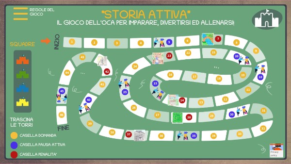 STORIA ATTIVA | Genially