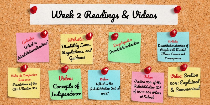Week 2 reading & resources