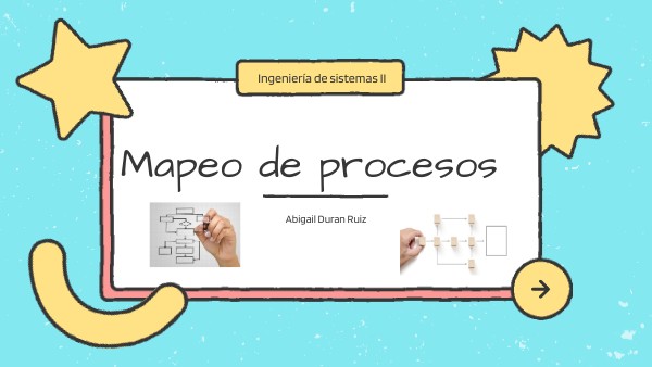 Mapeo de procesos | Genially