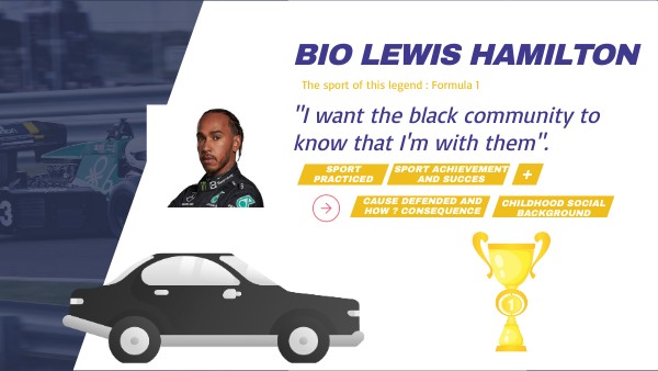 Lewis hamilton | Genially
