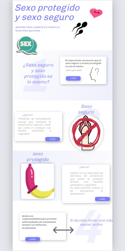 LISTA PRO | Genially