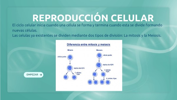 PRESENTACIÓN REPRODUCCION CELULAR | Genially