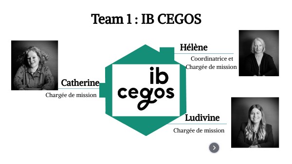 TP GENIALLY - IB CEGOS | Genially