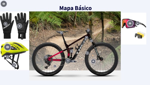 MAPA BÁSICO | Genially