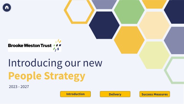 People Strategy | Genially