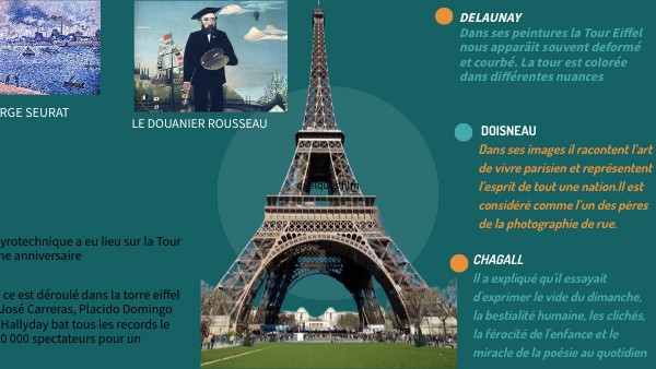 l'art et la Tour Eiffel