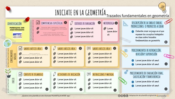 Trazados fundamentales | Genially