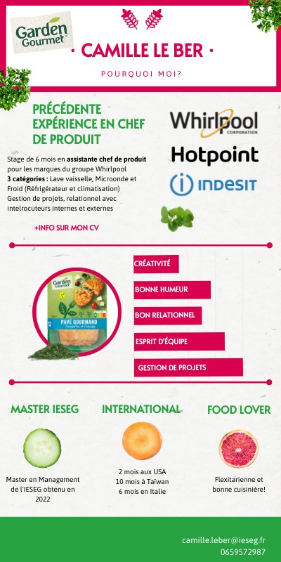 Camille Garden Gourmet