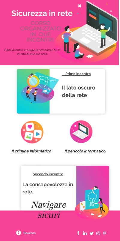 Organizzazione corso Sicurezza in rete