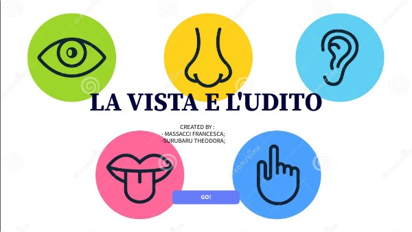 LA VISTA E L'UDITO