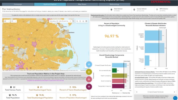 case study - alligator