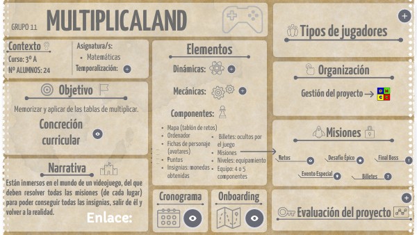 MULTIPLICALAND (proyecto gamificado GRUPO 11)