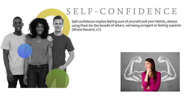 TASK 3 INFOGRAPHIC SELF-CONFIDENCE
