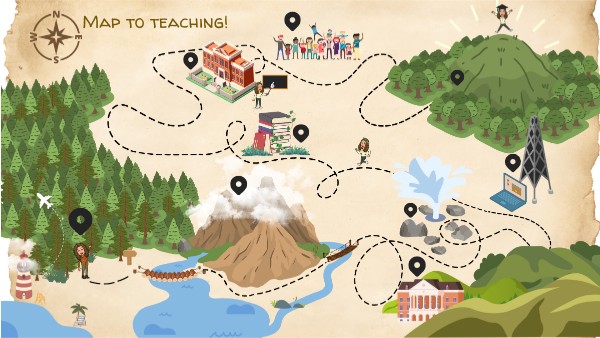 Ms.K's Map to becoming an Educator