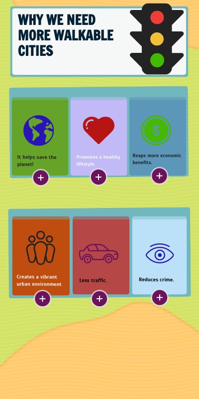 Why we need more walkable cities | Genially