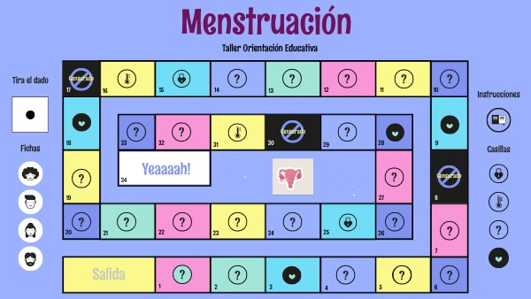 Menstruación | Genially