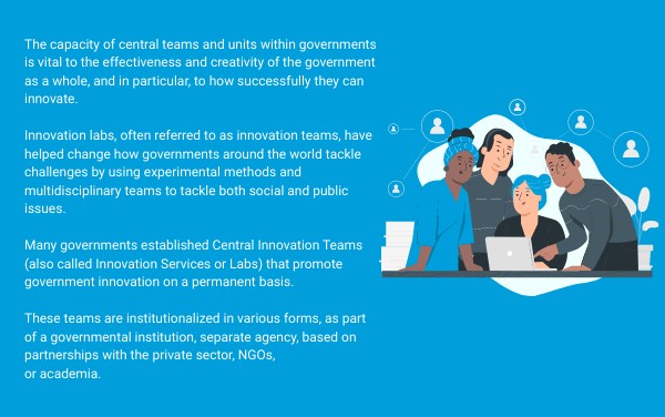 T3 Unit 5.2 The Role of Central Innovation Teams