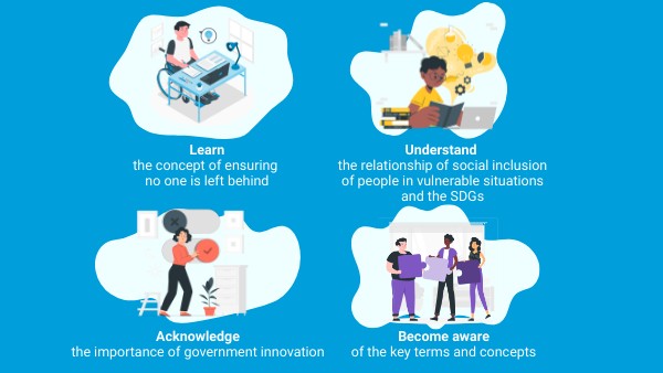 Toolkit 3 Unit 1 Module 1.1 Learning Outcomes V2 | Genially