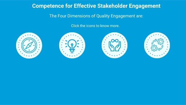 Toolkit 3 Unit 5 Competence for Effective Stakeholder Engagement | Genially
