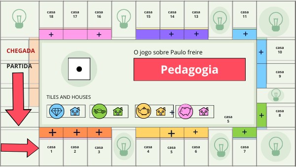 BOARD GAME | Genially