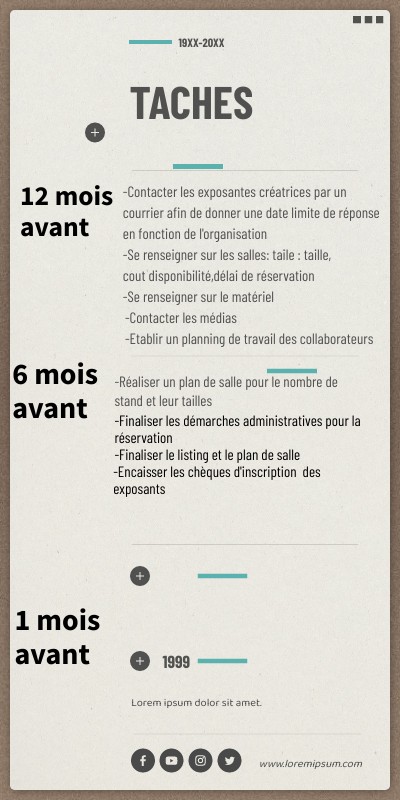 DECADES INFOGRAPHIC | Genially