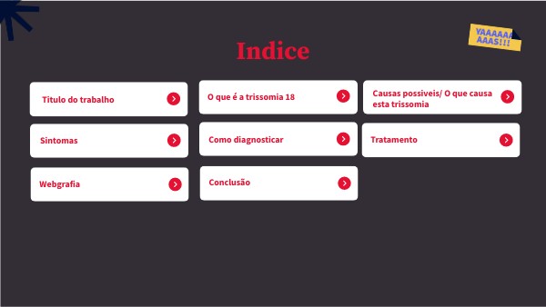 Síndrome De Edwards | Genially