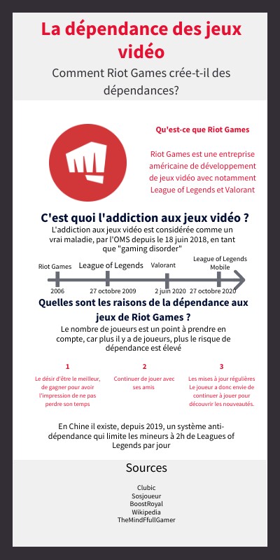 La dépendance des jeux vidéo