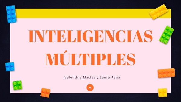 INTELIGENCIAS MULTIPLES | Genially