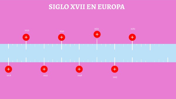 LISTA REGLA | Genially