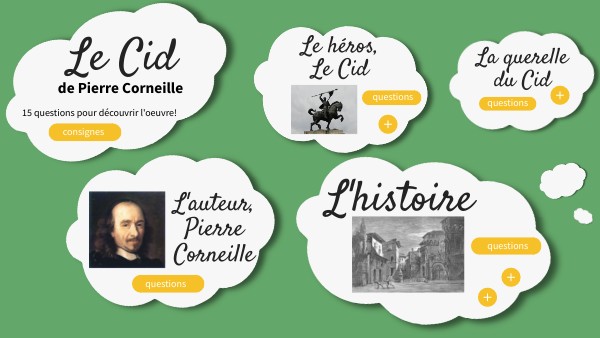 Le Cid 15 questions pour découvrir l'oeuvre | Genially