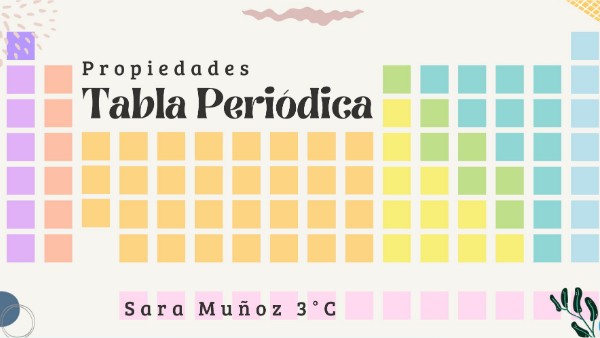 Tabla propiedades | Genially