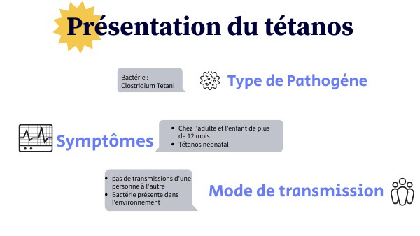 présentation tétanos