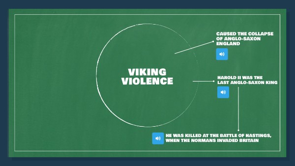 Viking violence