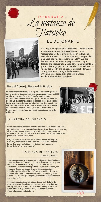 La matanza de tlatelolco | Genially