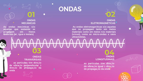 ondas