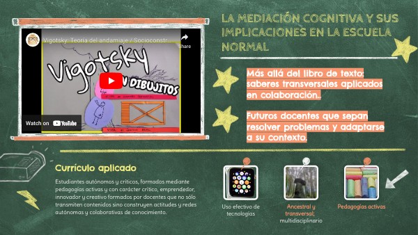 relatograma | Genially