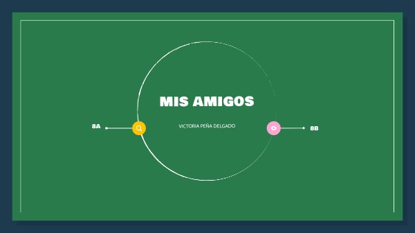 SUBJECT GUIDE | Genially