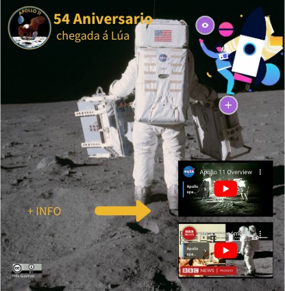 54 Aniversario Chegada á Lúa | Genially