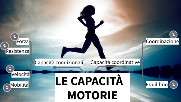 Le capacità motorie