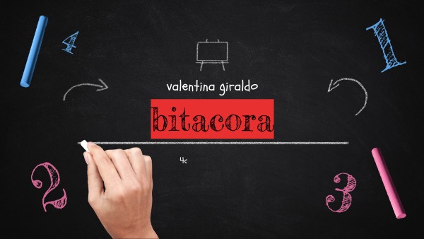 bitacora | Genially