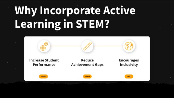 Reasons to Implement Active Learning into STEM