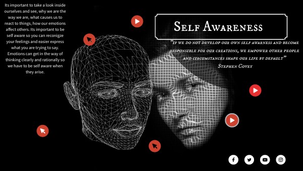 SELF AWARENESS SKILL