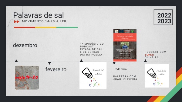 Palavras de sal-Movimento 14-20 a ler