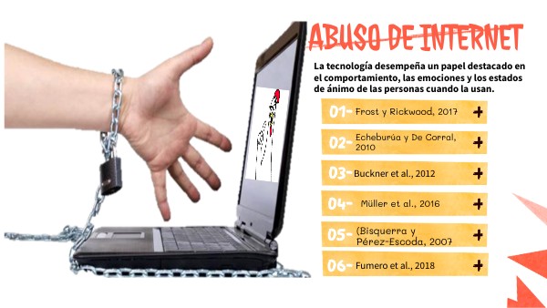 INFOGRAFÍA ABUSO DE INTERNET | Genially