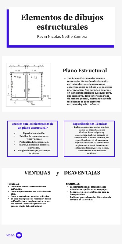 INFO DIGITAL BÁSICA