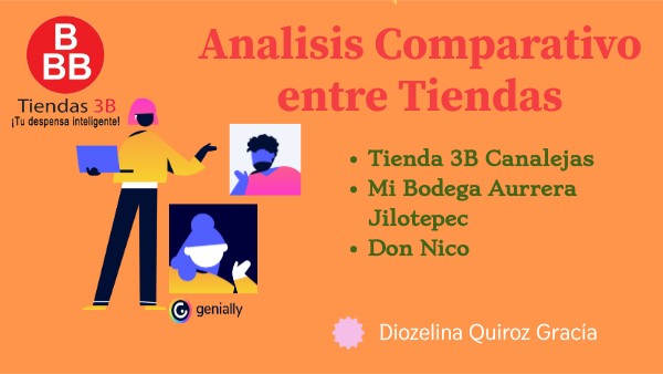 PRESENTACIÓN TIENDA 3B | Genially