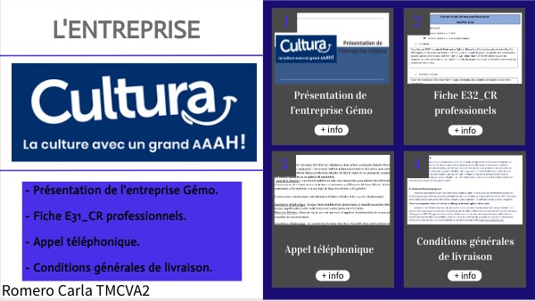 Assurer le suivi de la commande - Cultura | Genially