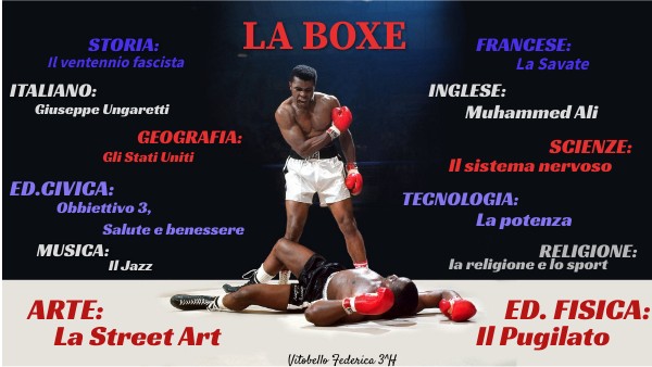 TESINA BOXE | Genially